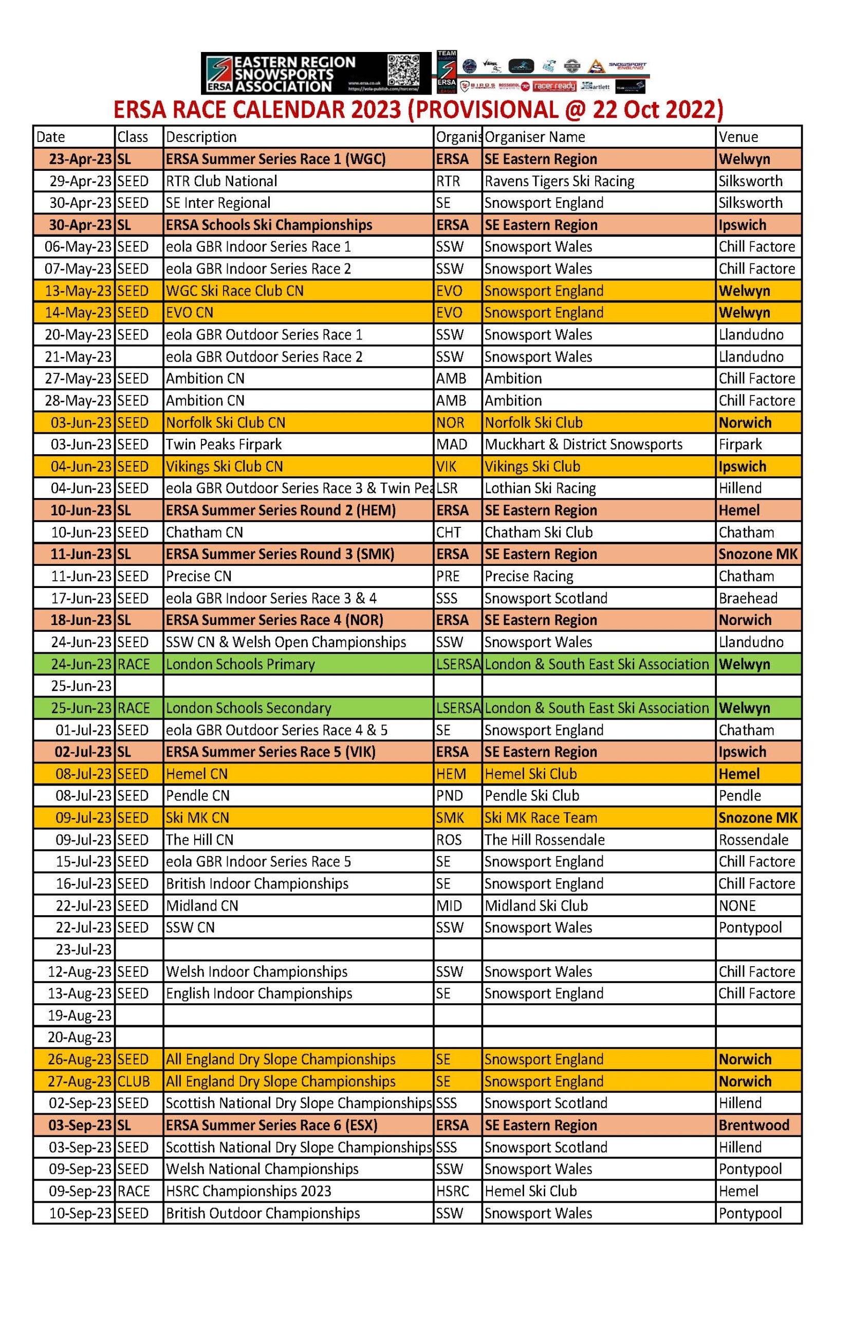 Races/RaceResults | HSRC News and Information